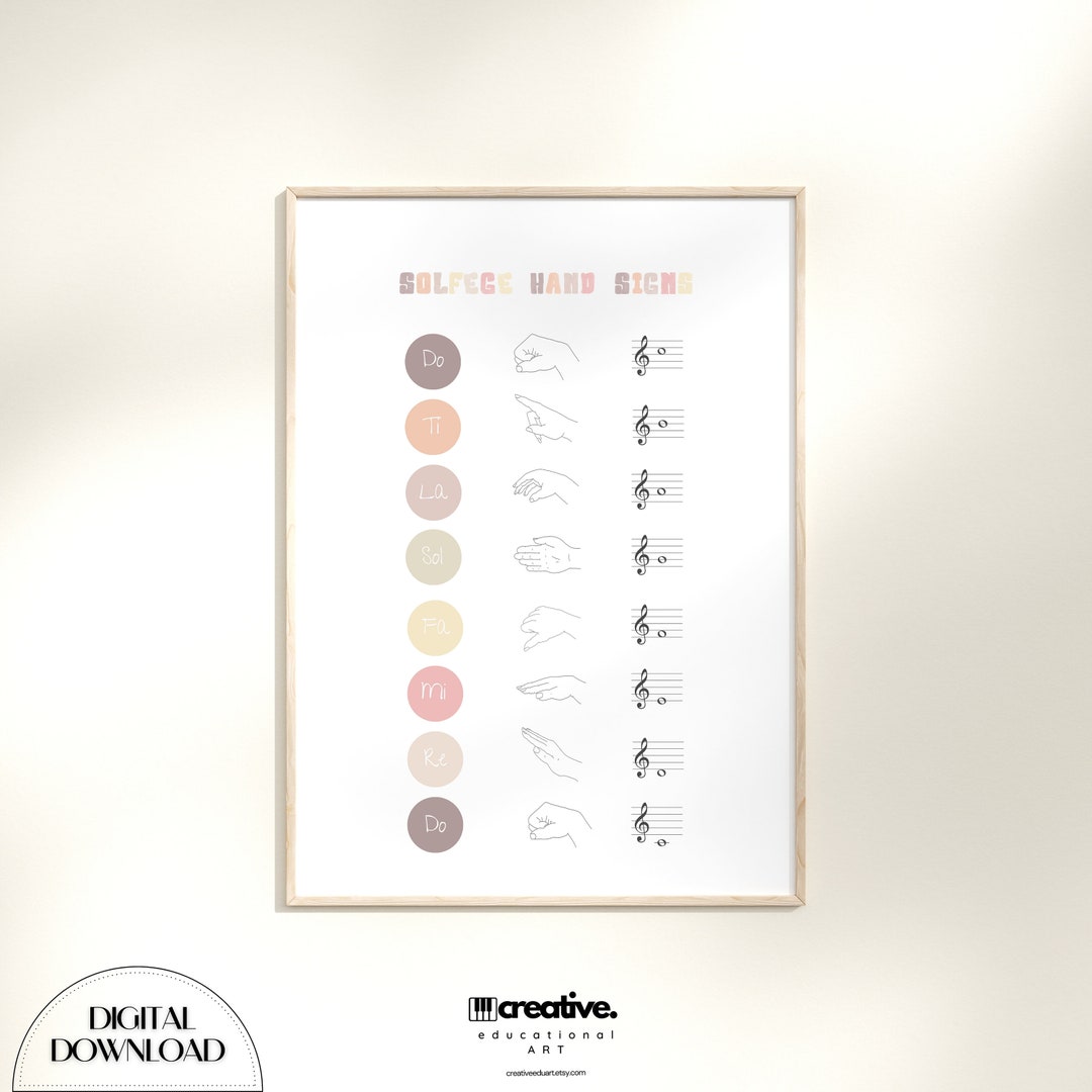 Solfege Hand Signs Poster, Music Education Poster, Music Practice ...