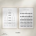 Music Note Value & Rhythm Chart Poster: Music Classroom Decor (digital ...