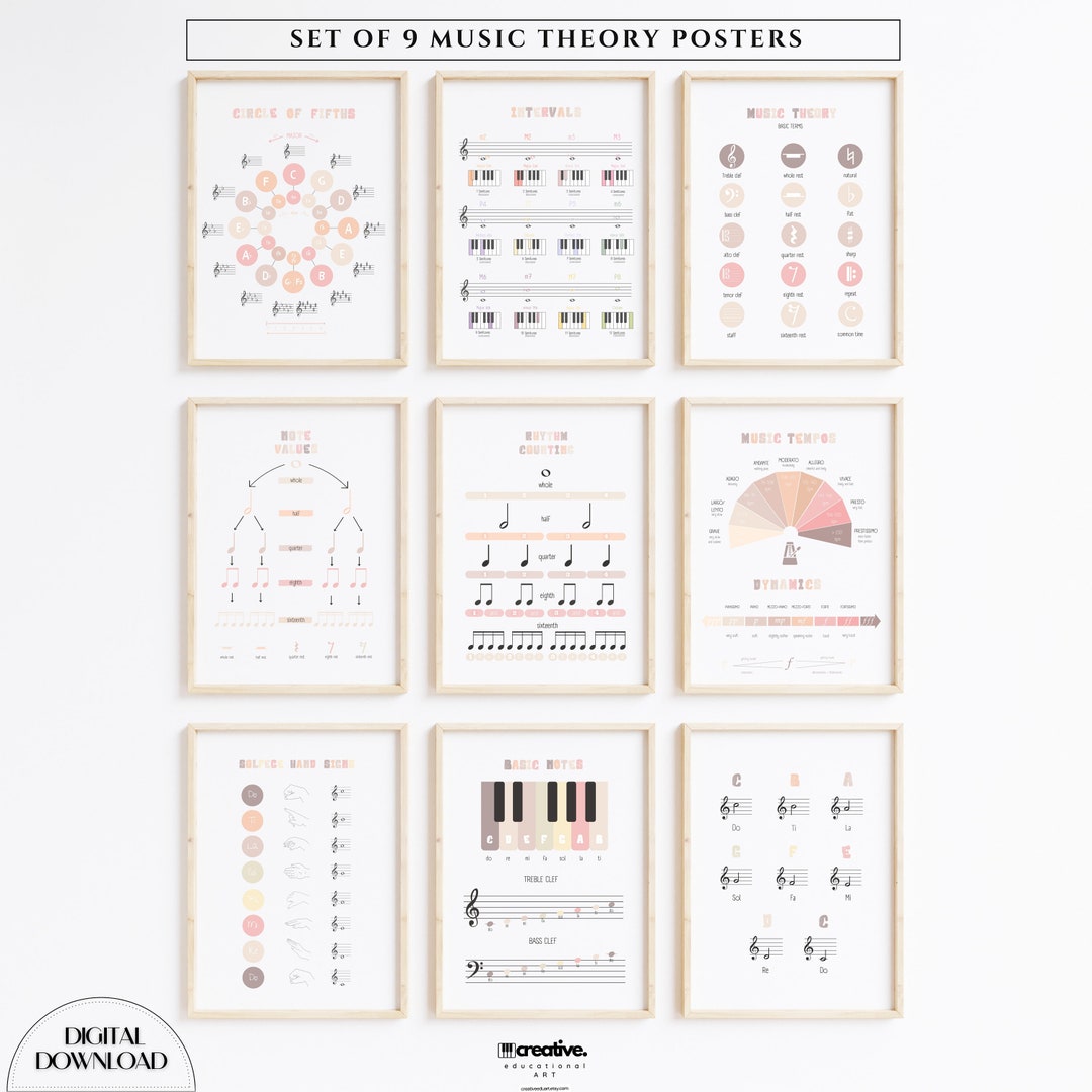 Set of Music Educational Posters, Music Classroom Decor, Music Theory ...