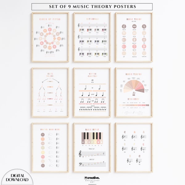 Circle of Fifths - Etsy