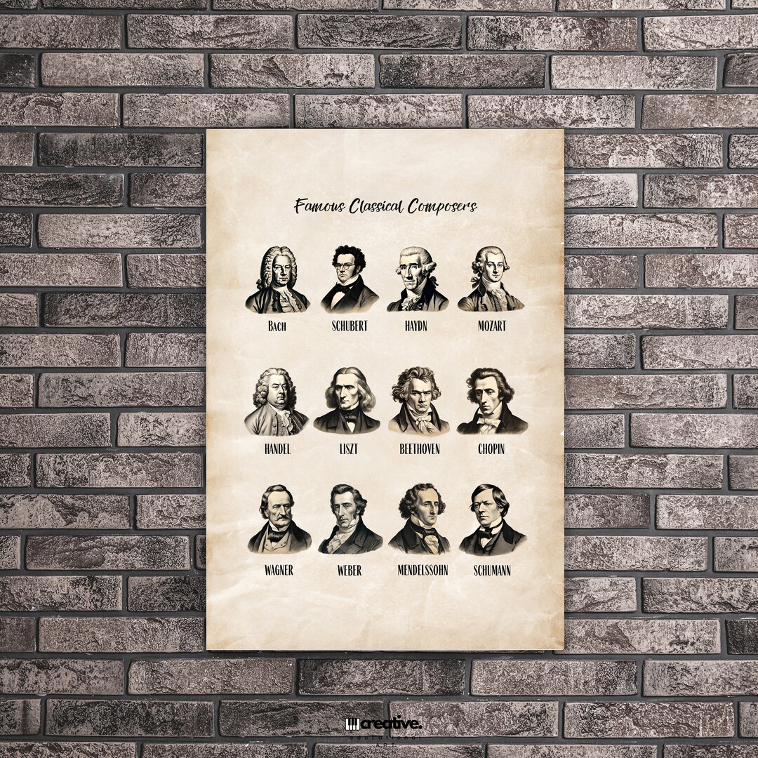 Classical Famous Composers Poster, Composers Wall Art, Music Classroom ...