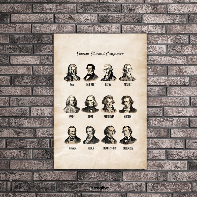 Classical Famous Composers Poster, Composers Wall Art, Music Classroom ...