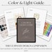 Sherwin-williams Color Palette Bundle: French Country, 10 Paint ...
