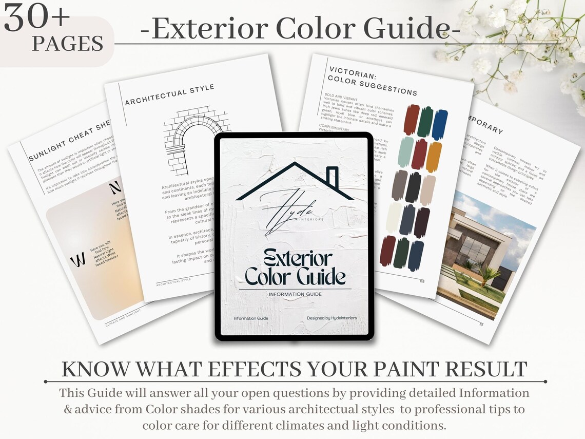 Exterior Palette Sherwin Williams Paint: Red Bricks Classic - Etsy