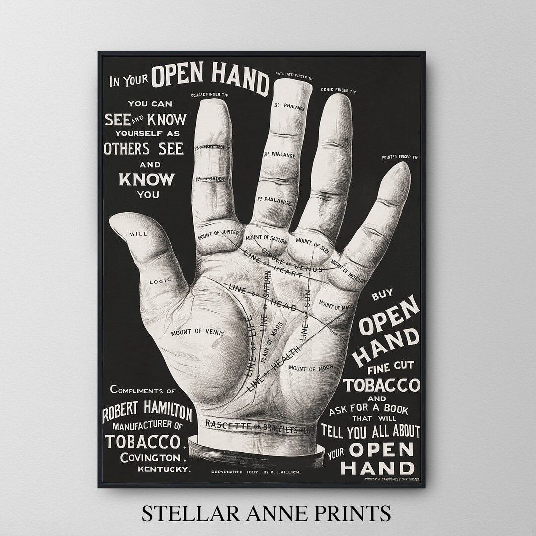 Open Hand, Palm Reading Art, Retro Wall Art, Vintage Wall Art, Abstract ...
