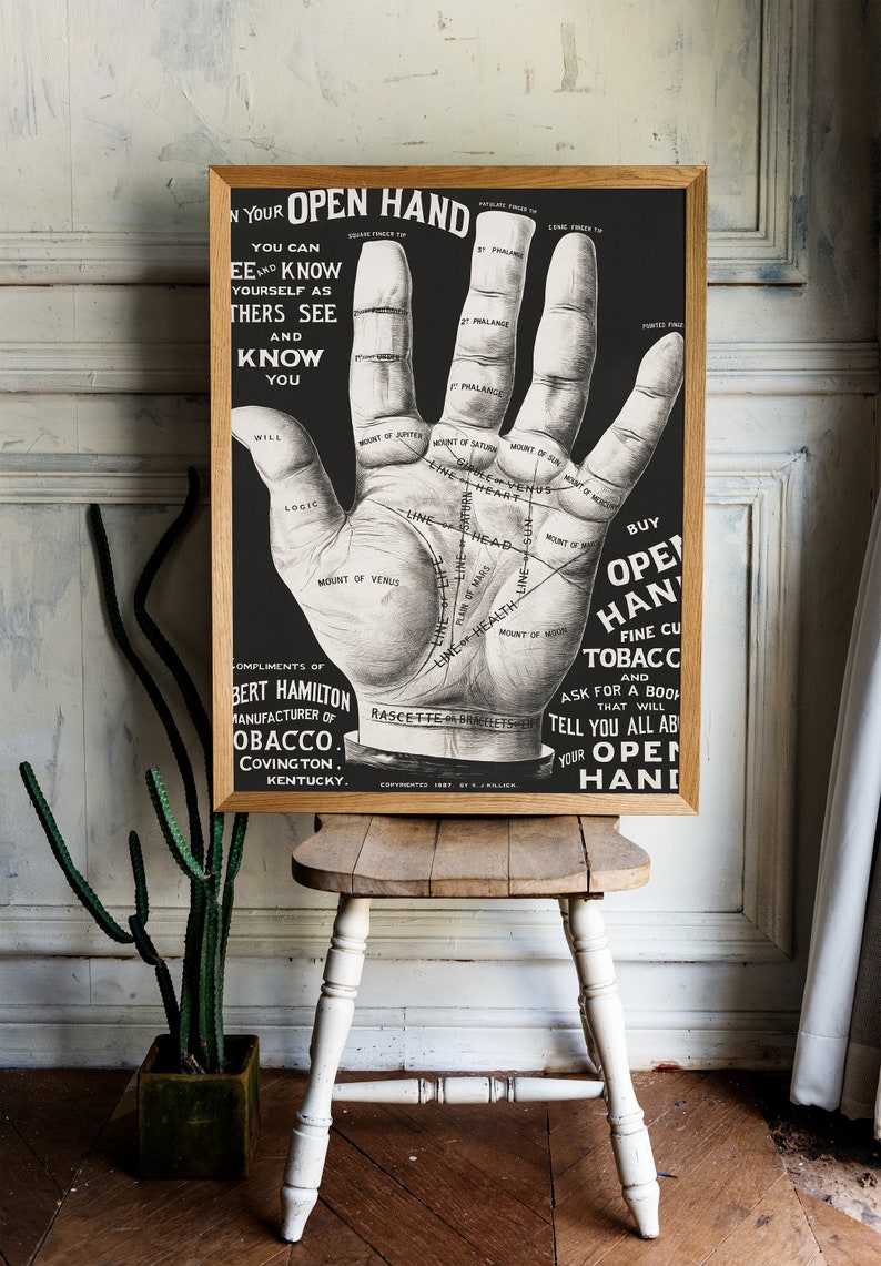 Open Hand, Palm Reading Art, Retro Wall Art, Vintage Wall Art, Abstract ...