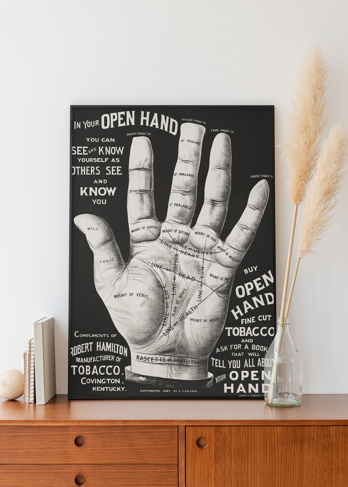 Open Hand, Palm Reading Art, Retro Wall Art, Vintage Wall Art, Abstract ...