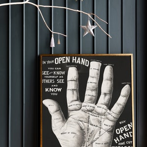 Open Hand, Palm Reading Art, Retro Wall Art, Vintage Wall Art, Abstract ...