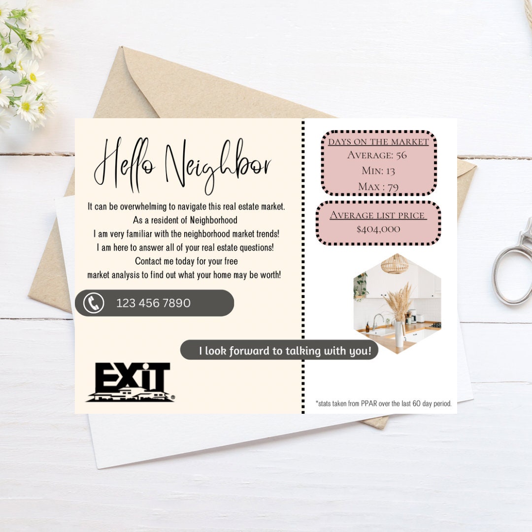 Real Estate Farming Digital Download Canva Template, Hello Neighbor ...