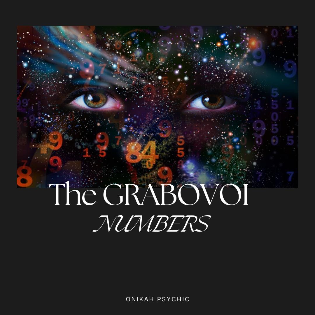 The Grabovoi Numbers Power List for Daily Manifestation / Affirmation ...