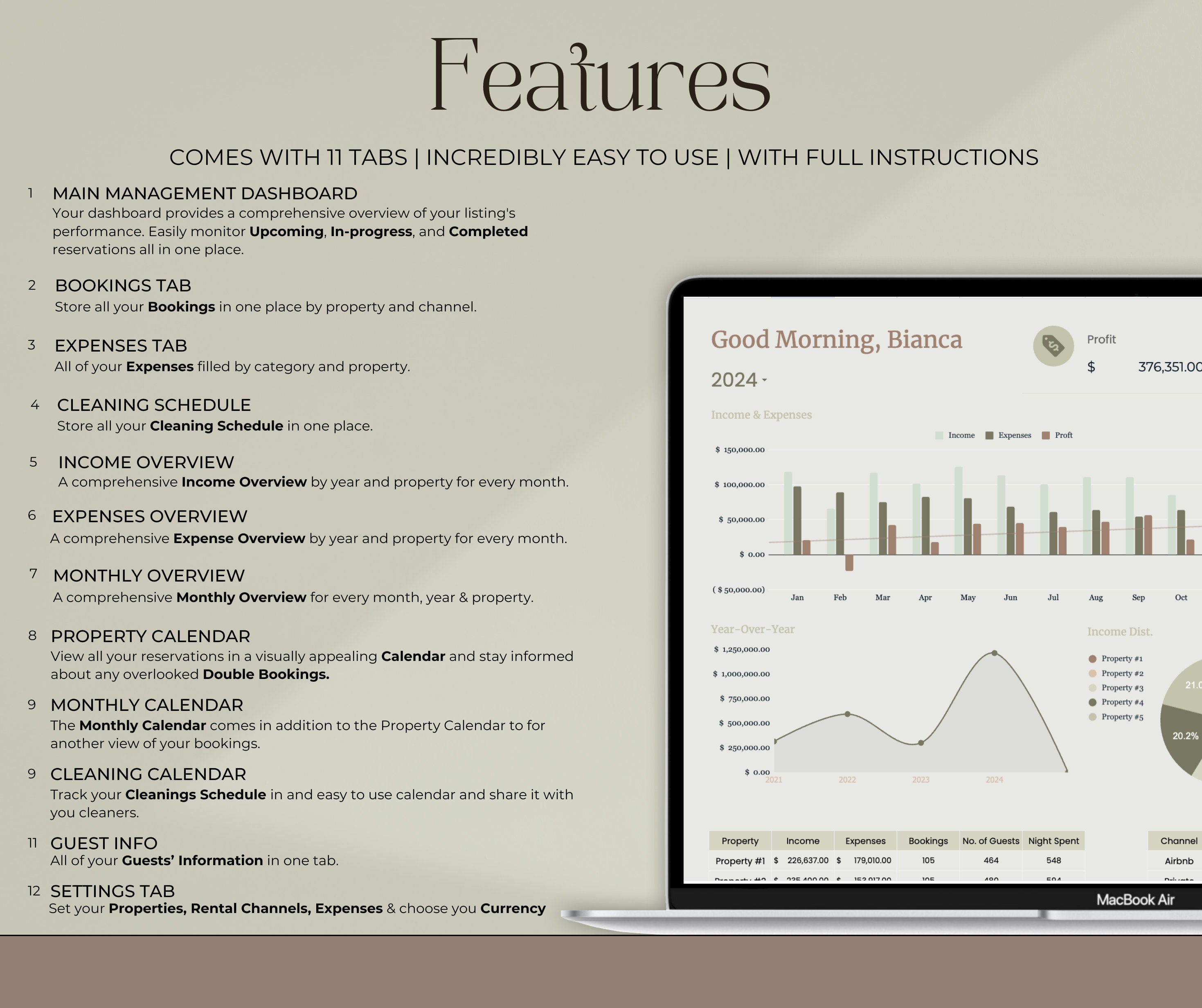 Airbnb Booking Calendar for Short Term Rental Property Google Sheets ...