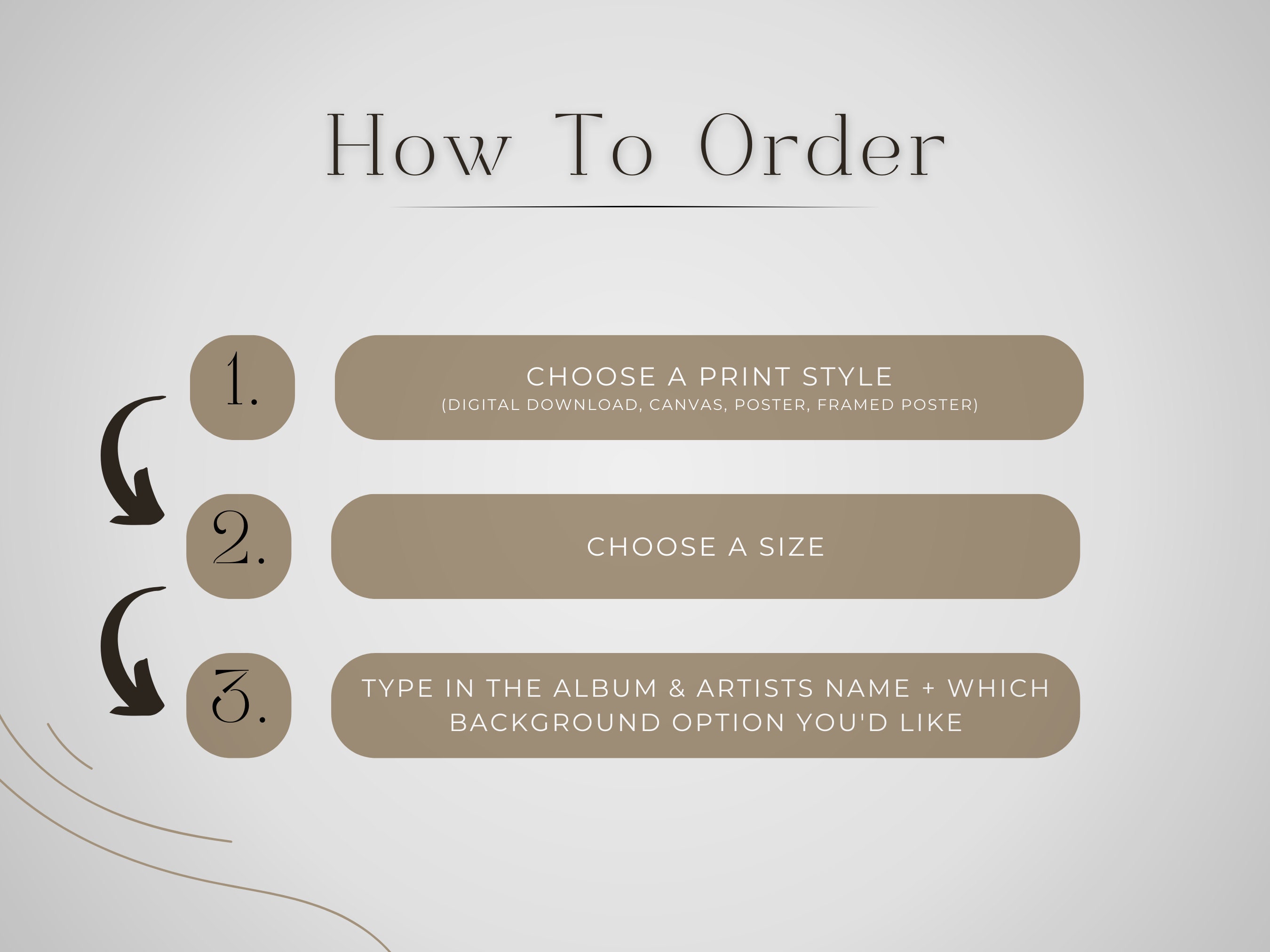 SET OF 5 Custom Tracklist Posters Music Posters Album - Etsy