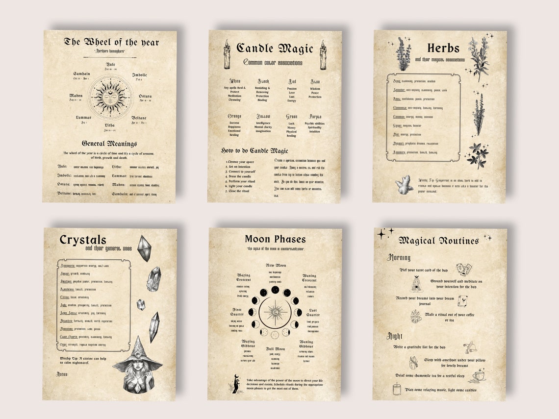 Witchcraft Basic Bundle Grimoire Pages Magic Starter Kit - Etsy