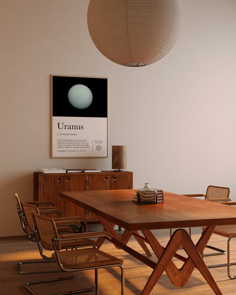 Uranus Print, Printable Uranus Wall Art Decor, Infographic Minimalistic ...