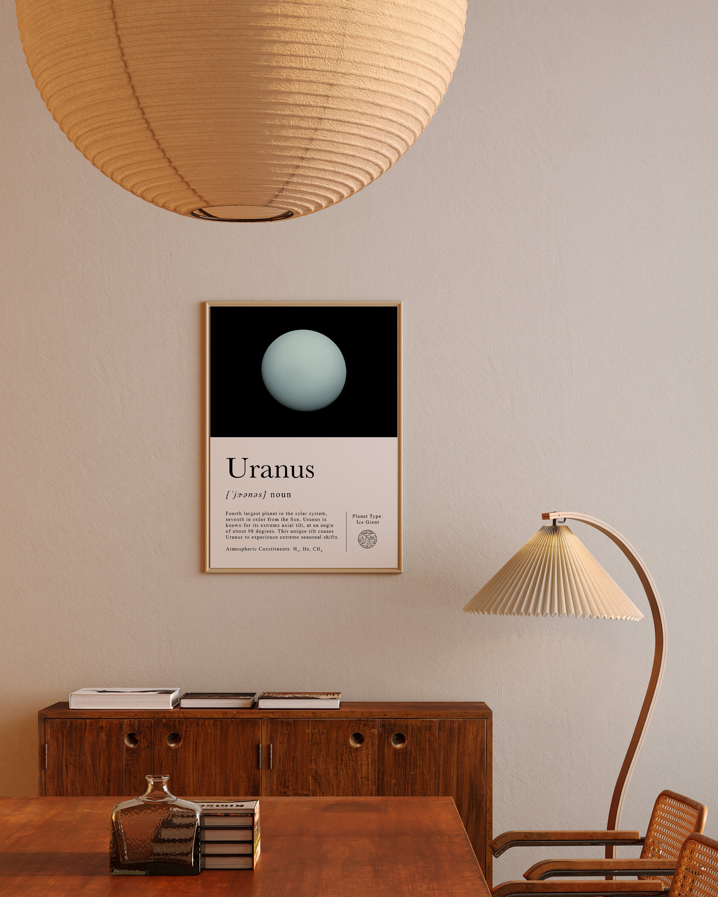 Uranus Print, Printable Uranus Wall Art Decor, Infographic Minimalistic ...