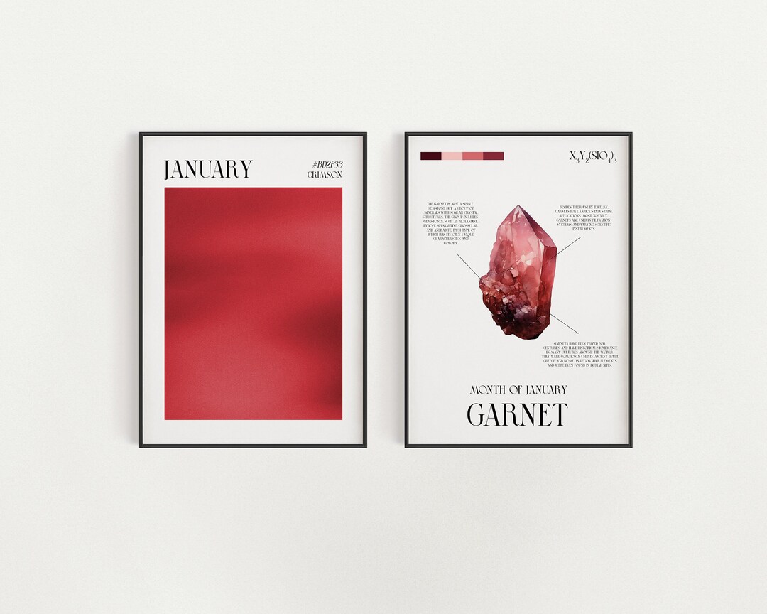 Set of 2 Garnet Birthstone Wall Art, Garnet Gemstone Print, January ...