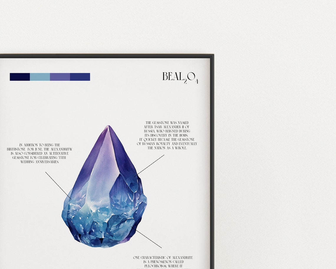 Alexandrite June Birthstone Wall Art, Alexandrite Gemstone Birthstone ...