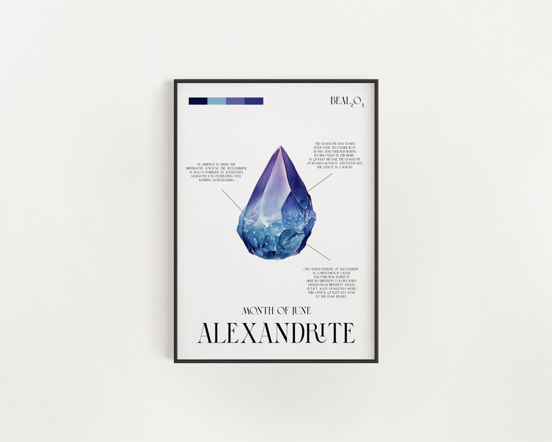 Alexandrite June Birthstone Wall Art, Alexandrite Gemstone Birthstone ...