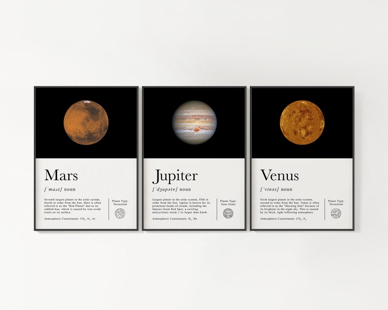 Planets Print Set, Printable Planets Wall Art Set, Infographic ...