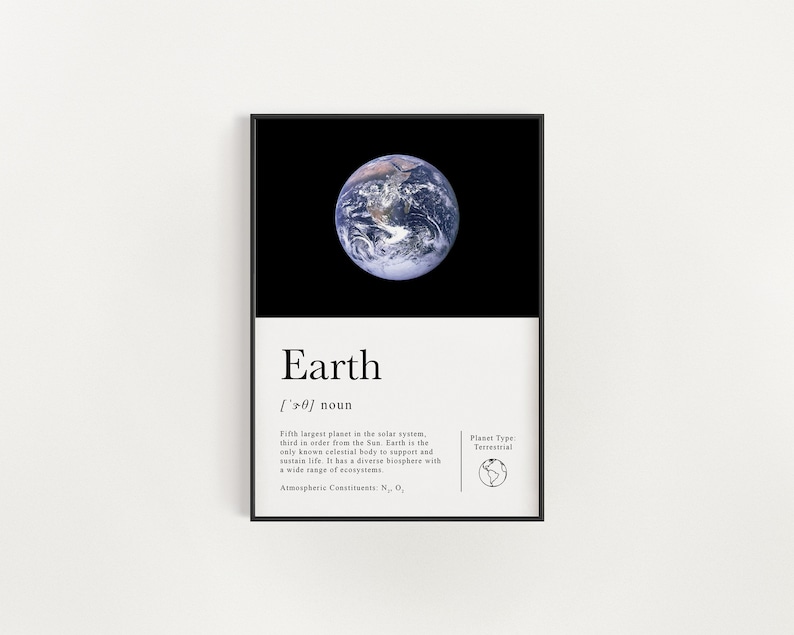 Planet Earth Print, Printable Earth Wall Art Decor, Infographic ...
