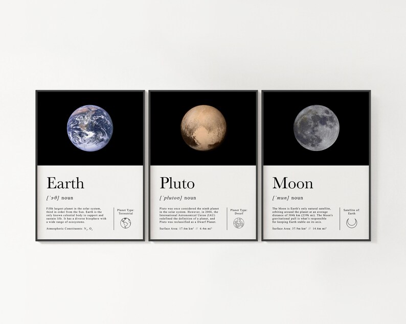 Pluto Print, Printable Pluto Wall Art Decor, Infographic Minimalistic ...