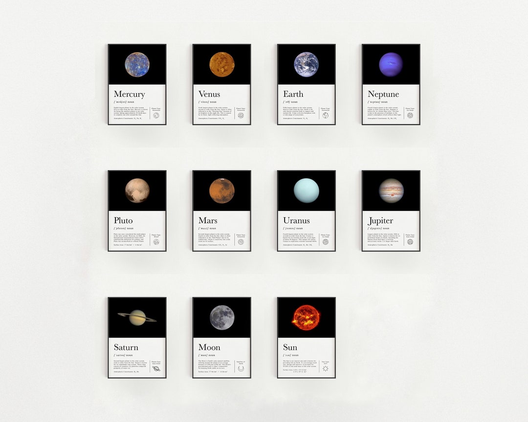 Planets Print Set, Printable Planets Wall Art Set, Infographic ...