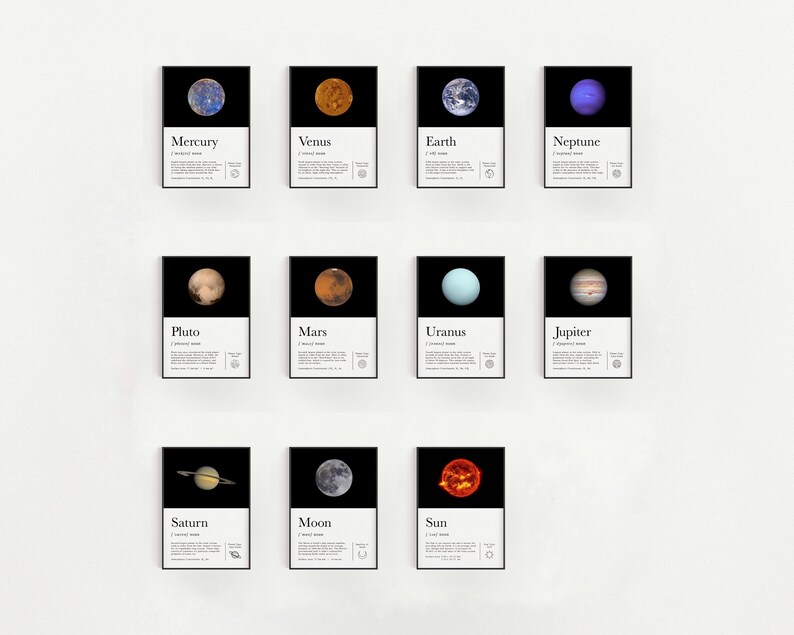 Planets Print Set, Printable Planets Wall Art Set, Infographic ...