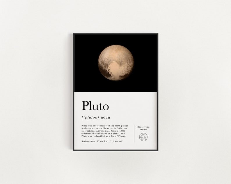 Pluto Print, Printable Pluto Wall Art Decor, Infographic Minimalistic ...