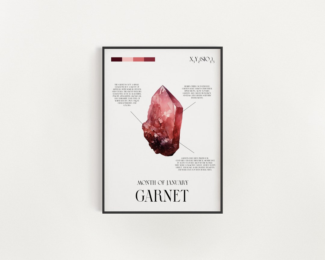 Garnet January Birthstone Wall Art, Garnet Gemstone Birthstone ...