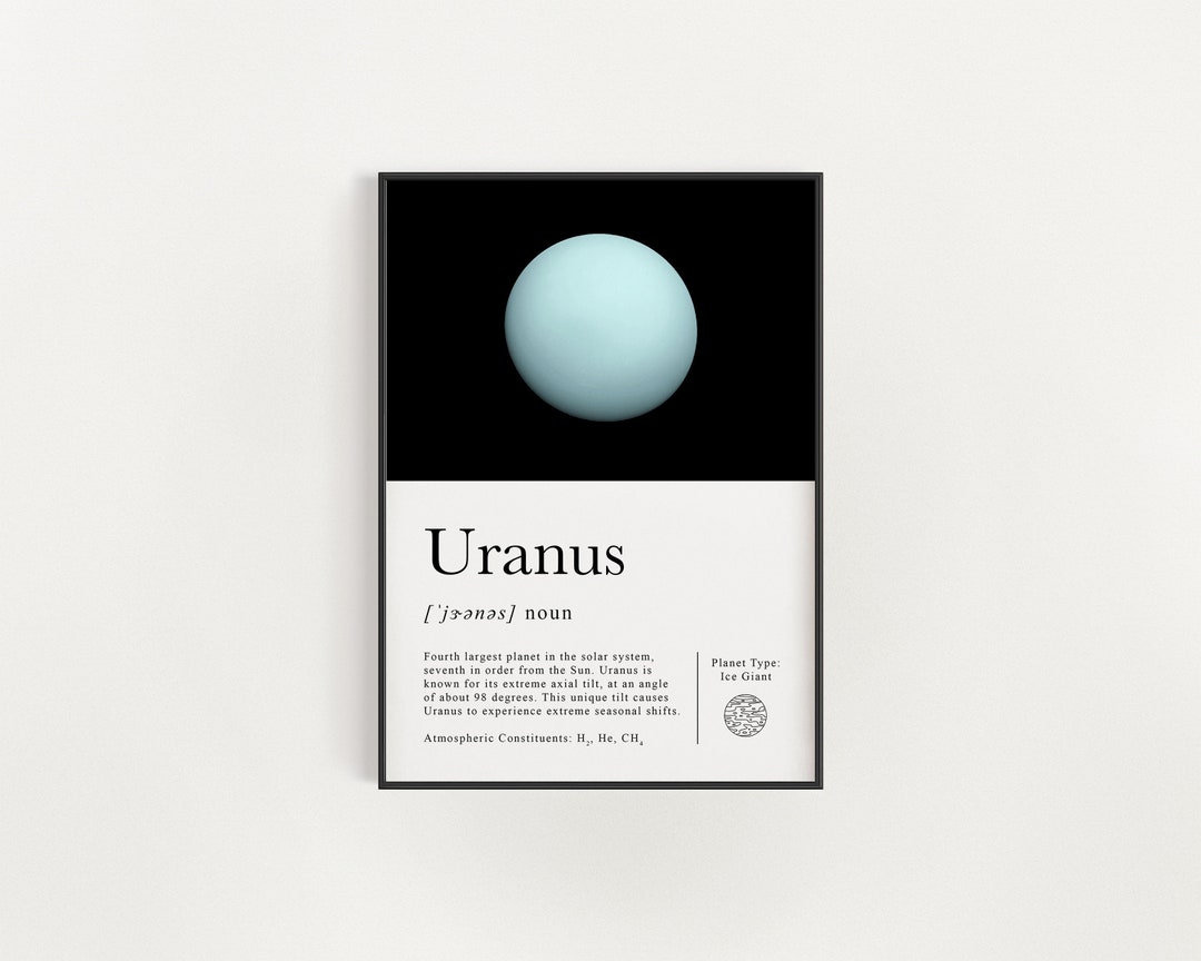 Uranus Print, Printable Uranus Wall Art Decor, Infographic Minimalistic ...