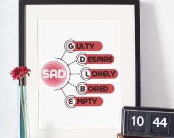 Education Poster, Positive Affirmation Poster, Kids Poster, Therapist ...