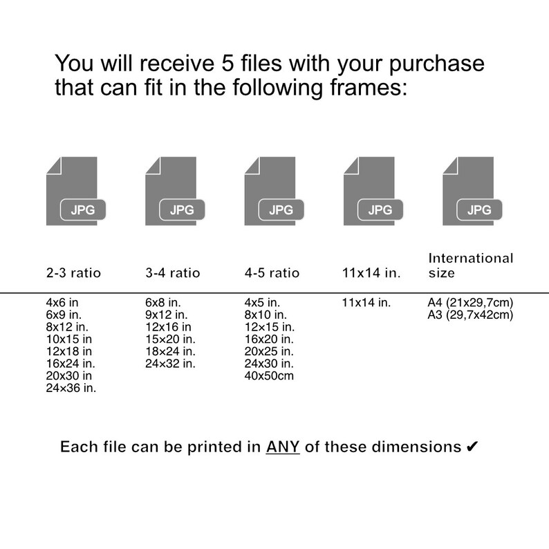 Music Notes Mnemonics Poster. Music Education. Musical Notes. Staff ...