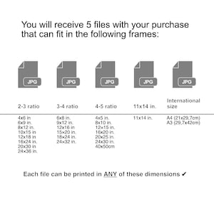 Piano Scales Fingering Chart. Poster. Music Education. Music Theory ...