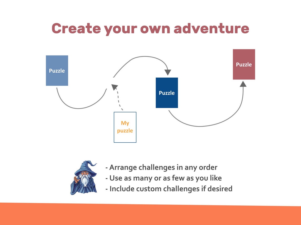 Printable Wizard Treasure Hunt, Indoor Outdoor Clues, Birthday Party ...