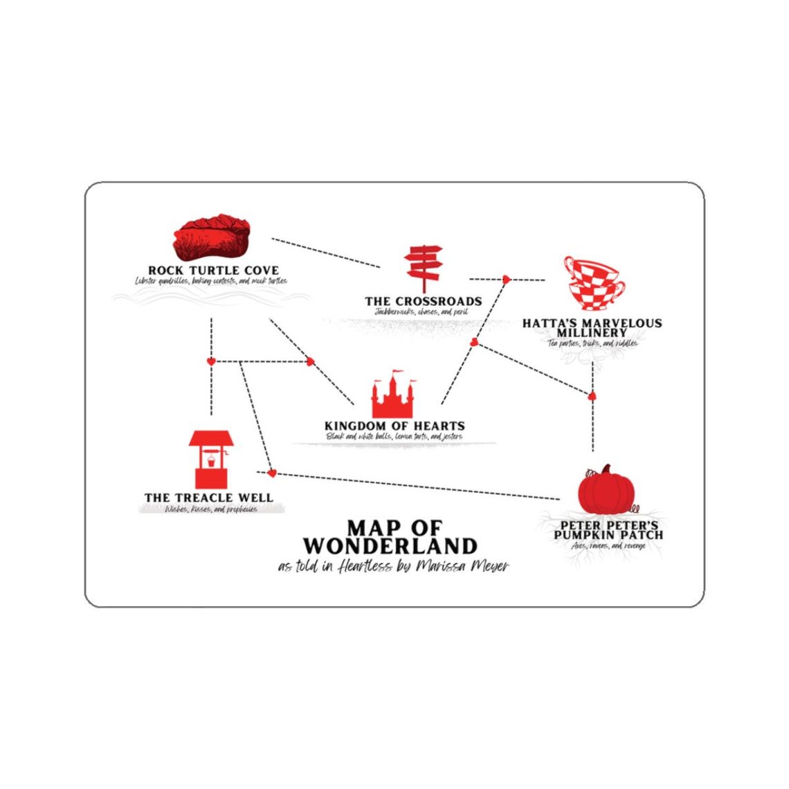 Heartless Map, Marissa Meyer, Bookish, Book Merch, Popular Now, Booktok ...