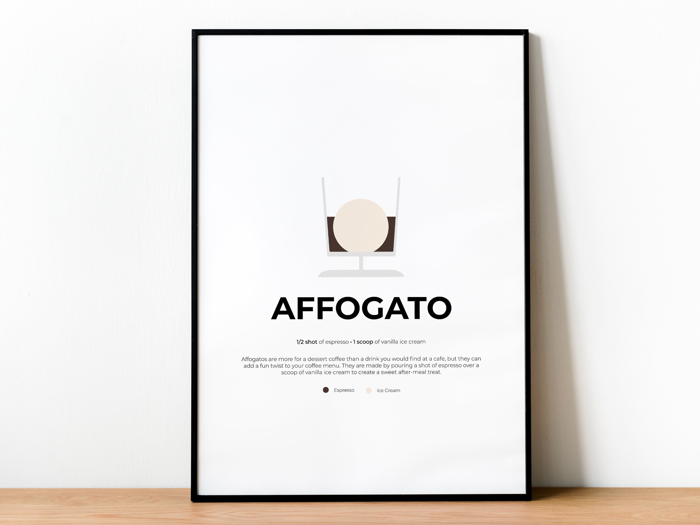 Affogato Coffee Print, Coffee Poster, Coffee Print, Cafe Wall Art ...