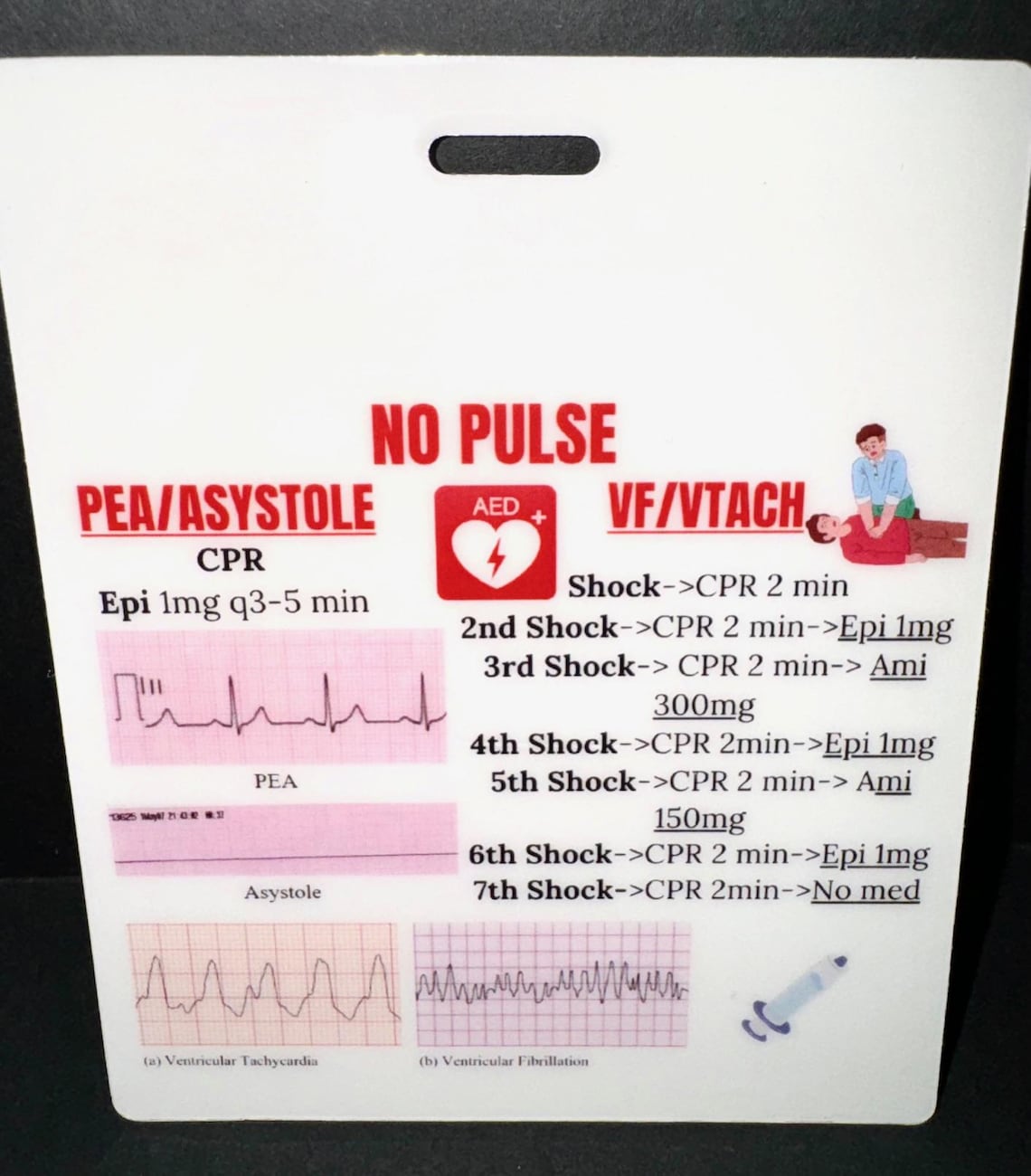 ACLS Badge Buddy - Quick Reference for Ekgs, Algorithms & Pharmacology ...