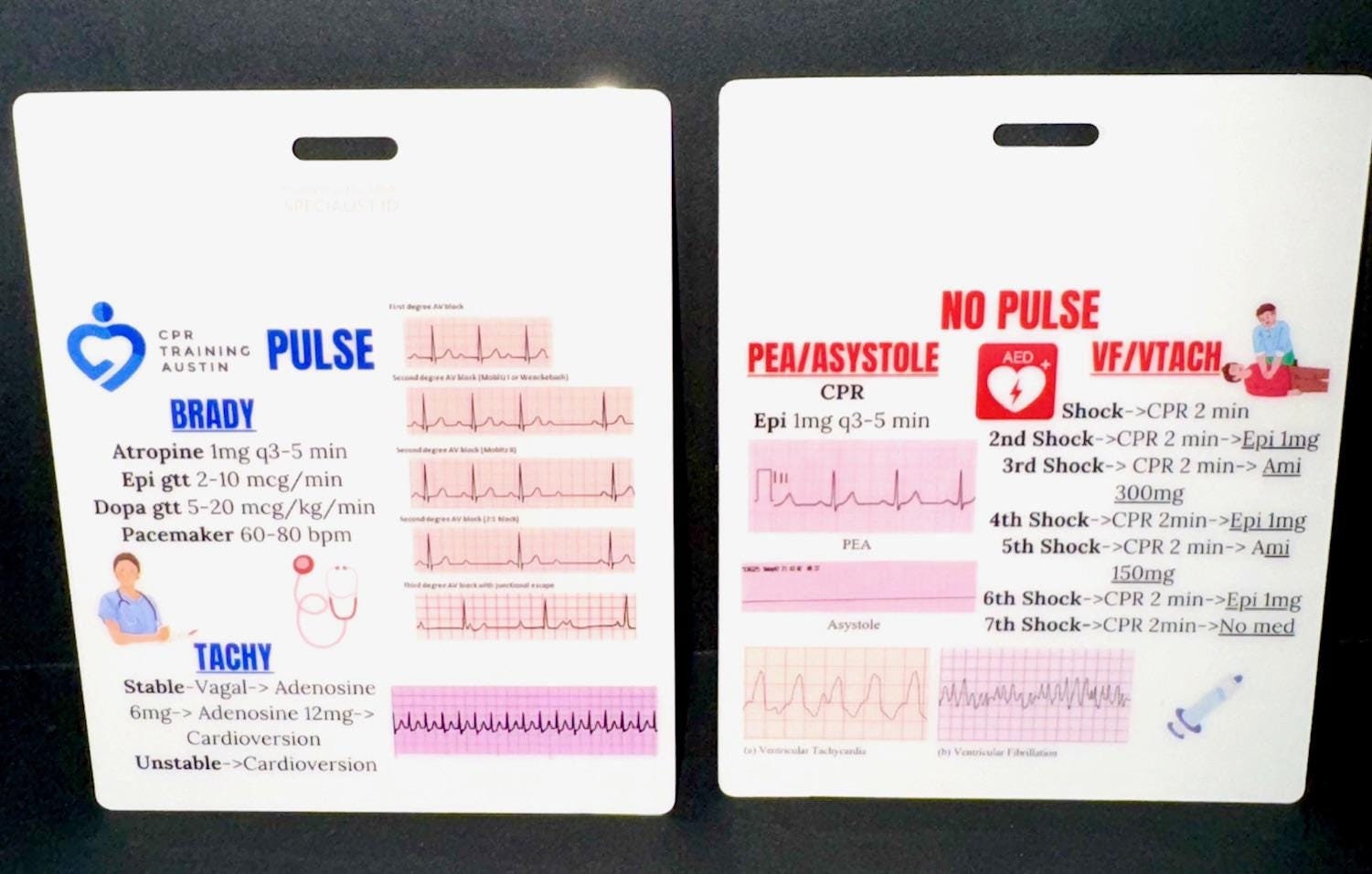 ACLS Badge Buddy - Quick Reference for Ekgs, Algorithms & Pharmacology ...