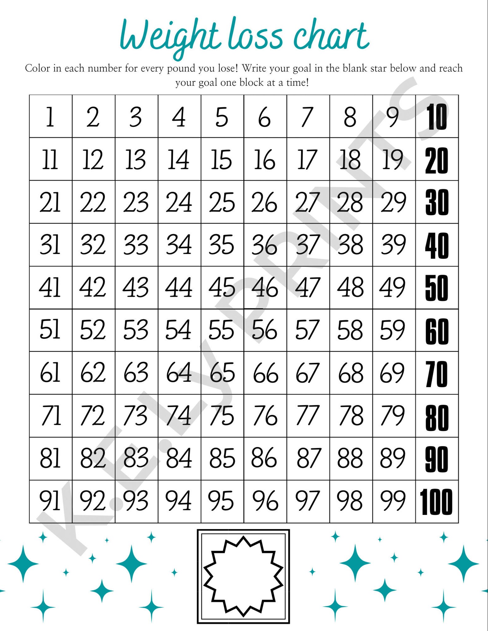 Weight Loss Chart Color by Block to 100 Lbs Digital Instant - Etsy