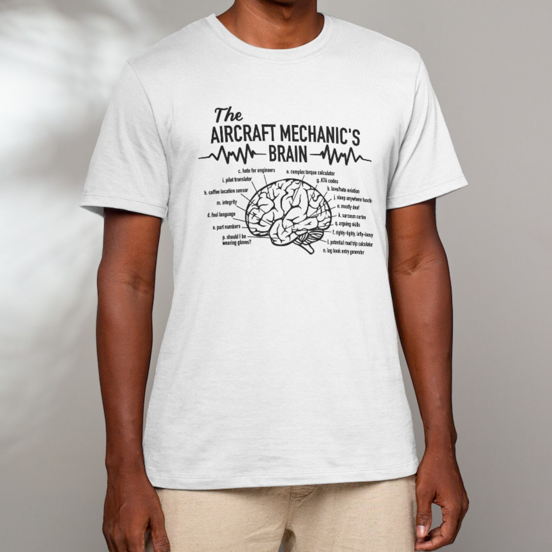 Aircraft Mechanics Brain PDF, Printable, Sublimation, DTF Print - Etsy