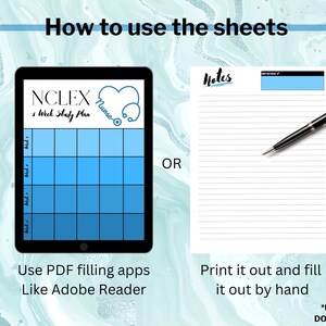 NCLEX Study Plan, Study Plan for National Council Licensure Examination ...
