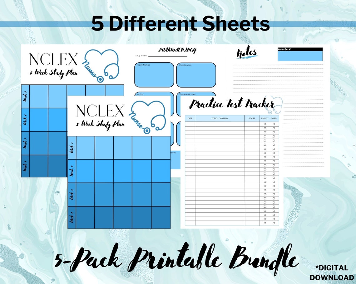 NCLEX Study Plan, Study Plan for National Council Licensure Examination ...