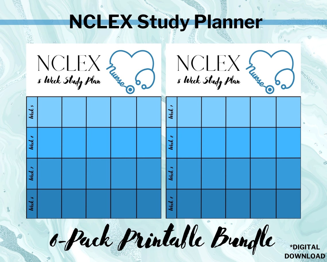NCLEX Study Plan, Study Plan for National Council Licensure Examination ...