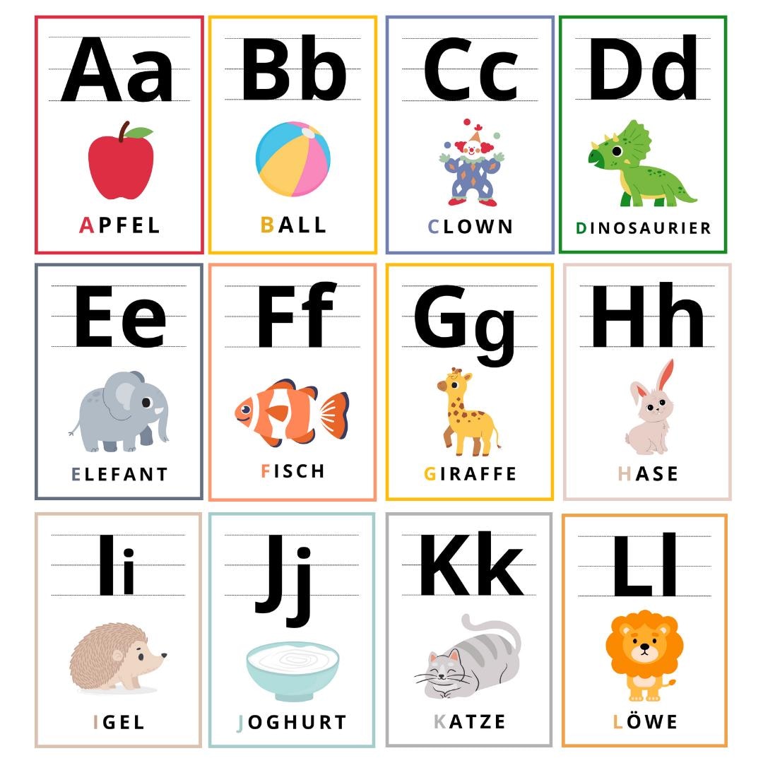 ABC Cards to Print – German, Learn Letters With Pictures and Writing ...
