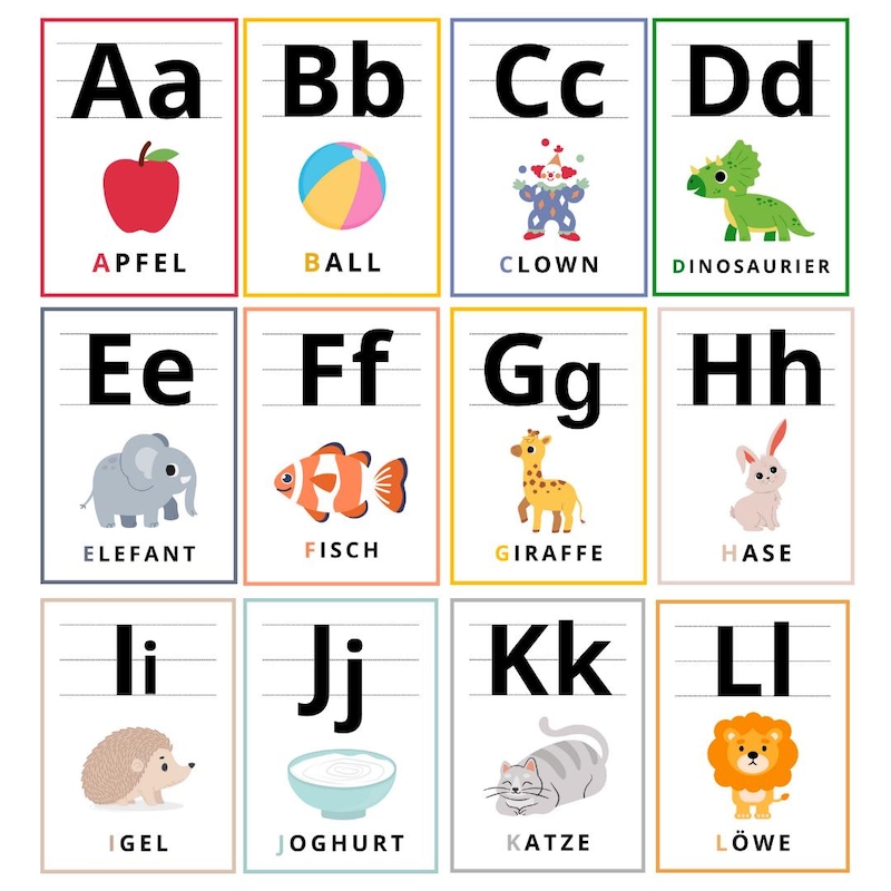 German Alphabet Poster - Etsy
