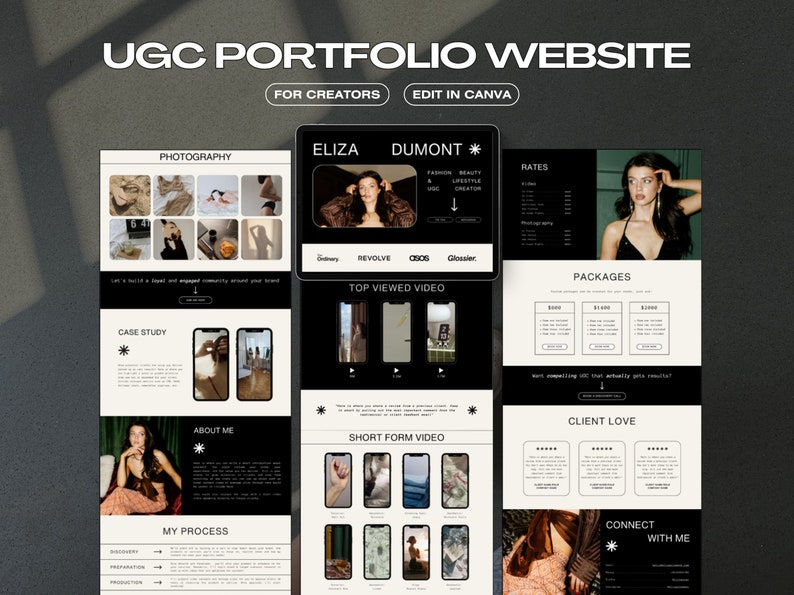UGC Portfolio Template Canva, UGC Media Kit, UGC Creator, Content ...