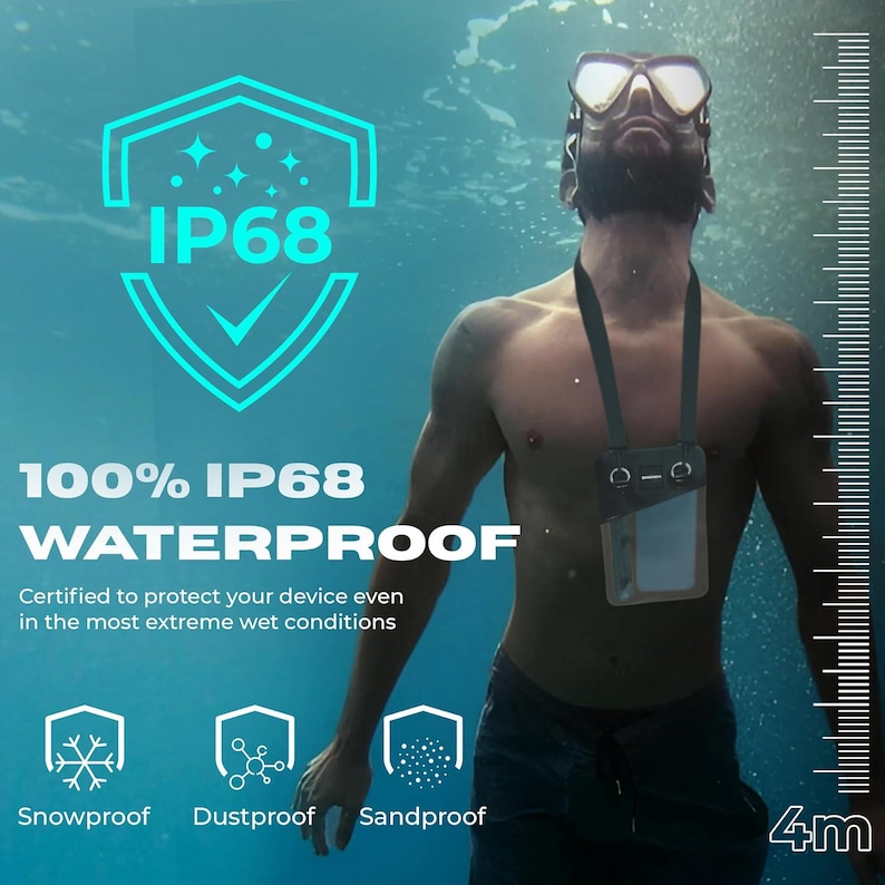 Submersible Waterproof Phone Pouch. Clear Bag for Concerts.adjustable ...