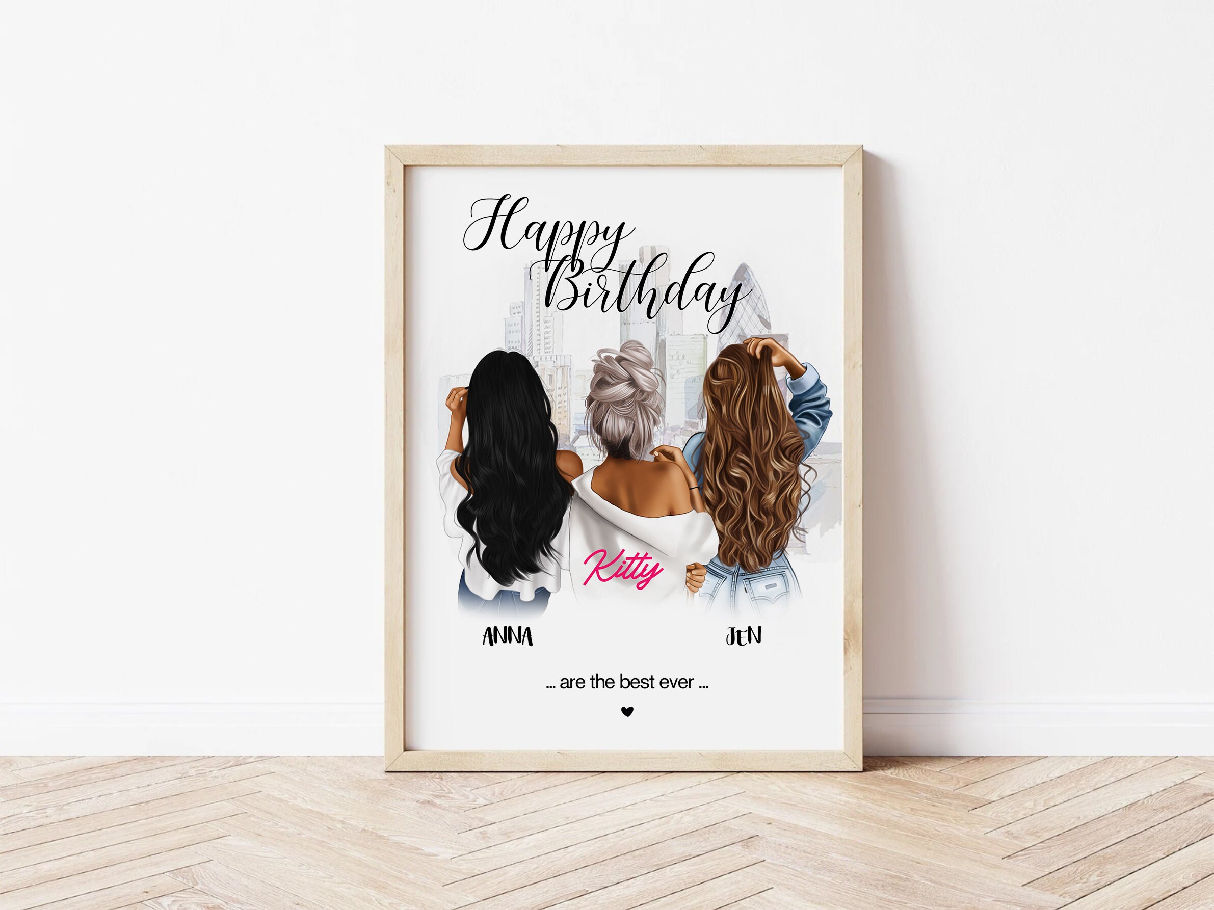 Custom Friends Birthday Card, Personalized Best Friends Birthday Card ...
