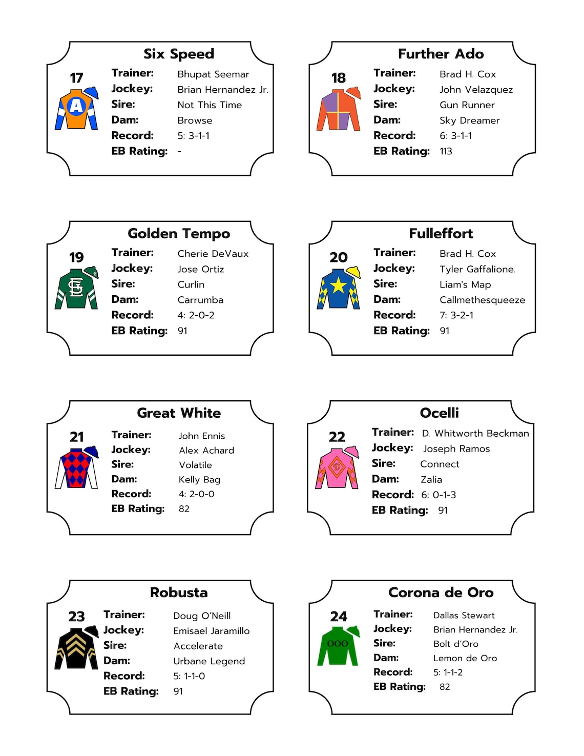2026 Kentucky Derby Horse Roster & Jockey Silks Printable (digital ...