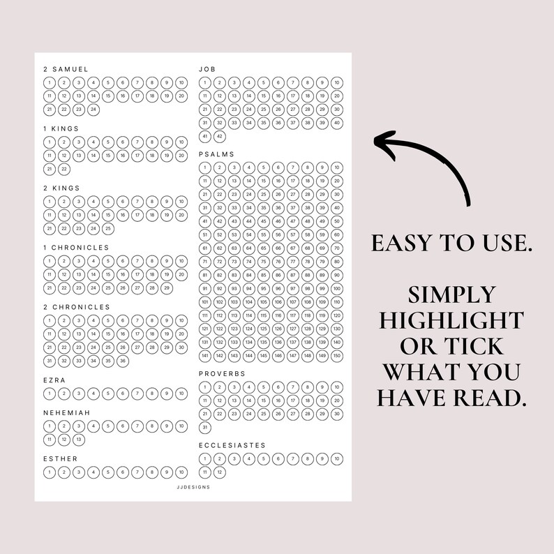 Bible Reading Record Bible Resource Church Resource PDF A4 A5 - Etsy